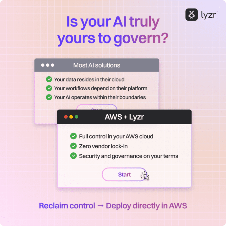 Learn how to build Gen AI Apps using Lyzr on AWS